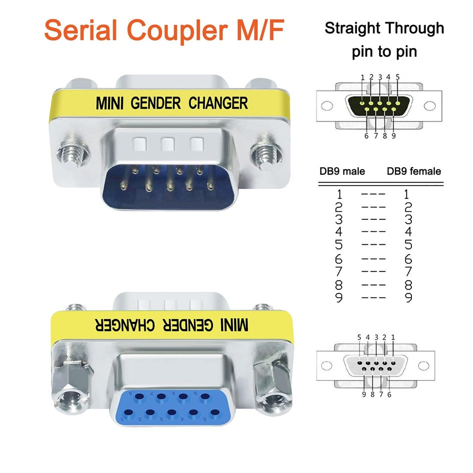 Adaptor / Connector RS232 DB9 Male/Female (Serial Gender Changer ...