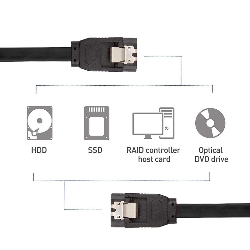 SATA III 6.0 Gbps SATA Cable 50CM (SATA Cable for SSD, SATA SSD Cable ...