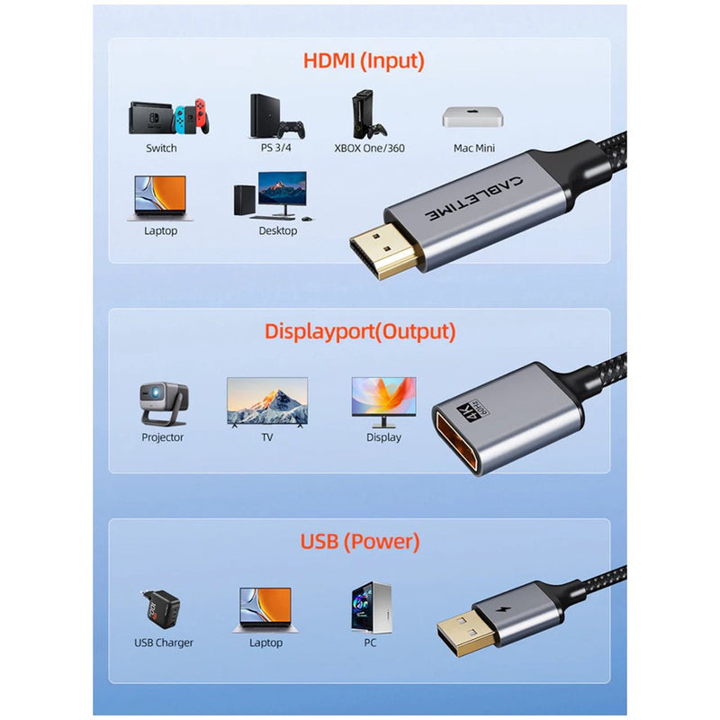 HDMI Male to Display Port Female Adapter 4K 60Hz With USB Power / Cabl ...
