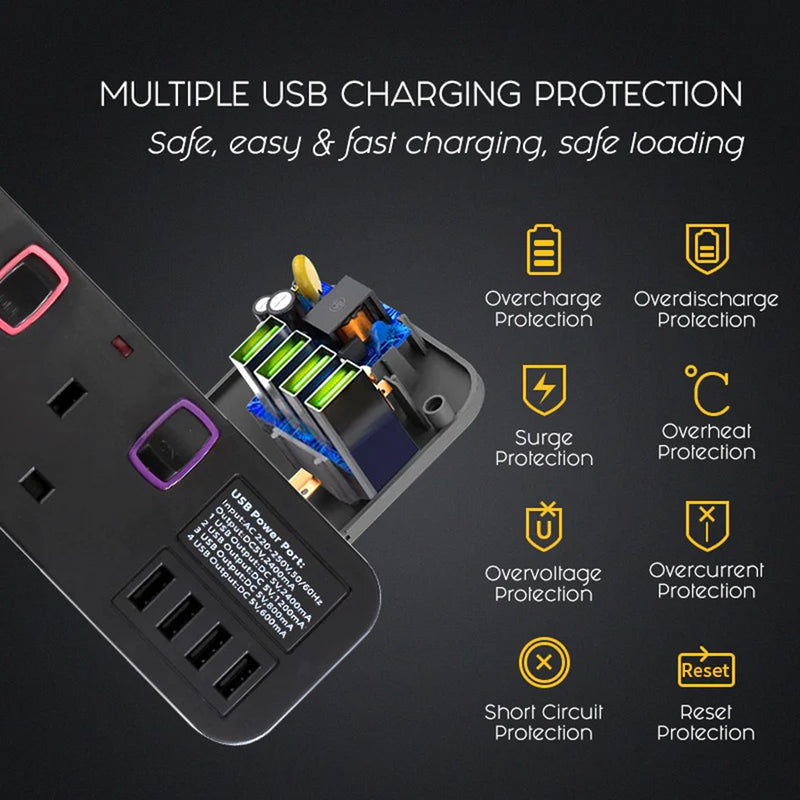 Powerpac 3W/4W/5W/6W Power Extension Socket Extension with 4x USB Port ...