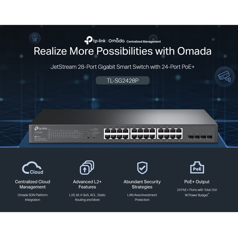 TP-Link TL-SG2428P JetStream 28-Port Gigabit Smart Switch with 24-Port ...