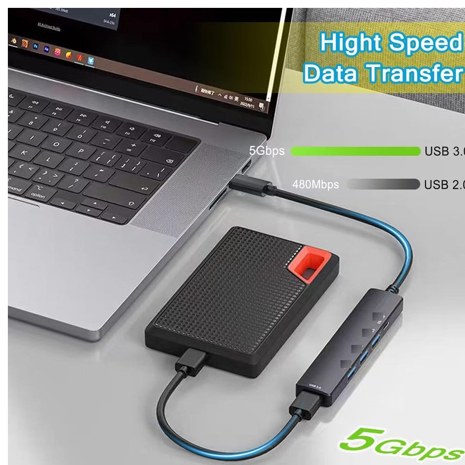 5 in 1 High Speed USB C Type C to USB Hub ( 2x USB C , 1x USB3.0 and 2 ...