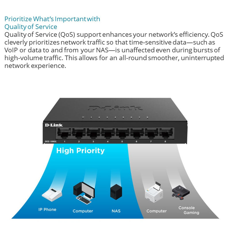 D-Link 8 Port Gigabit Metal Unmanaged Desktop Switch DGS-108GL ...
