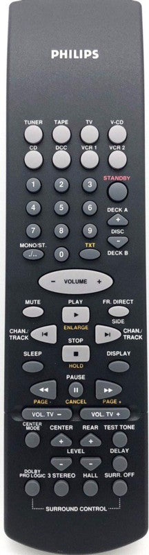 Genuine Audio AV Receiver Remote Control RC8080/01 Philip CD ...